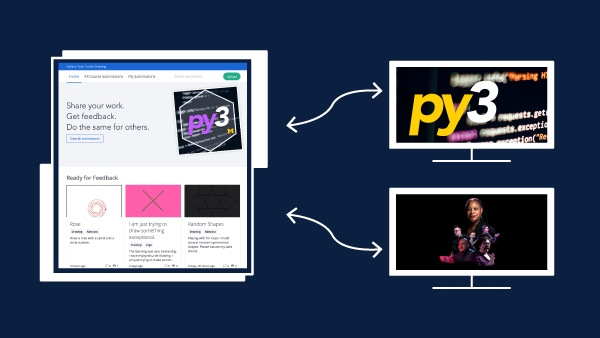 Gallery Tool Unlocks Peer Feedback Possibilities for MOOC Learners ...