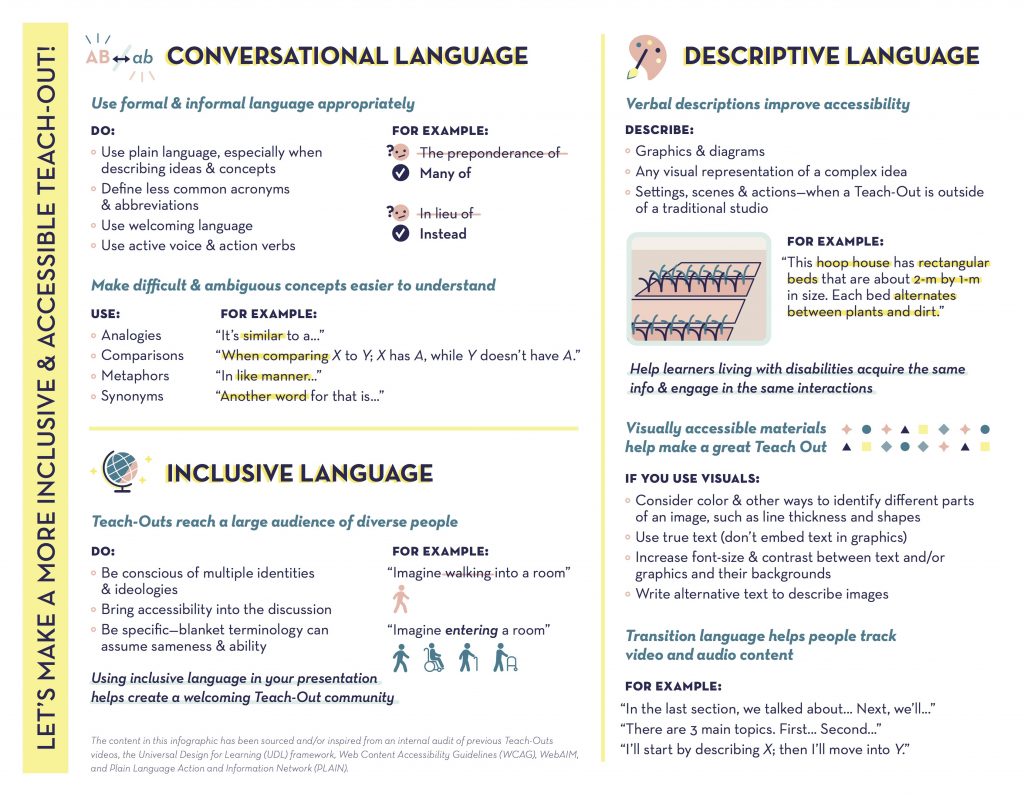 Performing “CPR” to Improve Inclusion and Accessibility in Teach-Outs ...