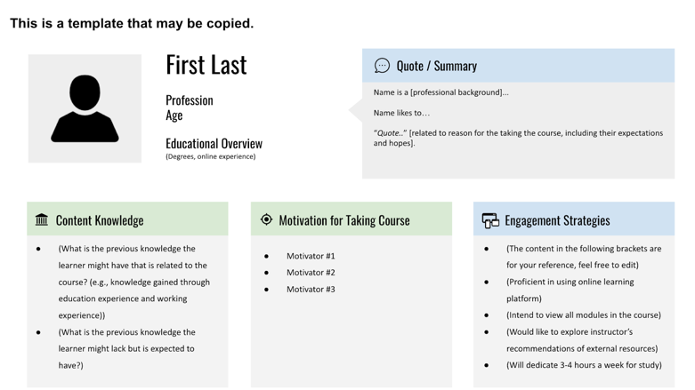 Evolving the Learner Persona Creation Process at Academic Innovation ...