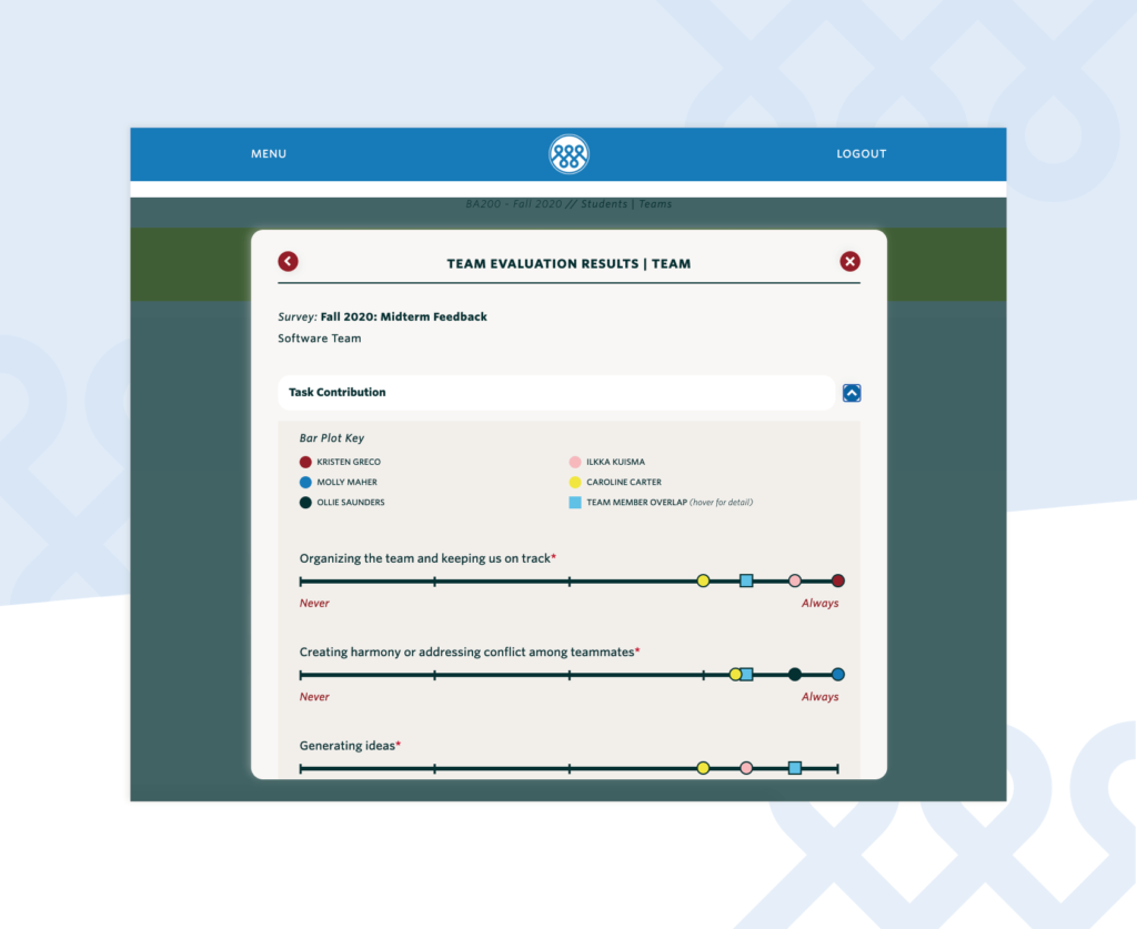 Tandem – Center for Academic Innovation