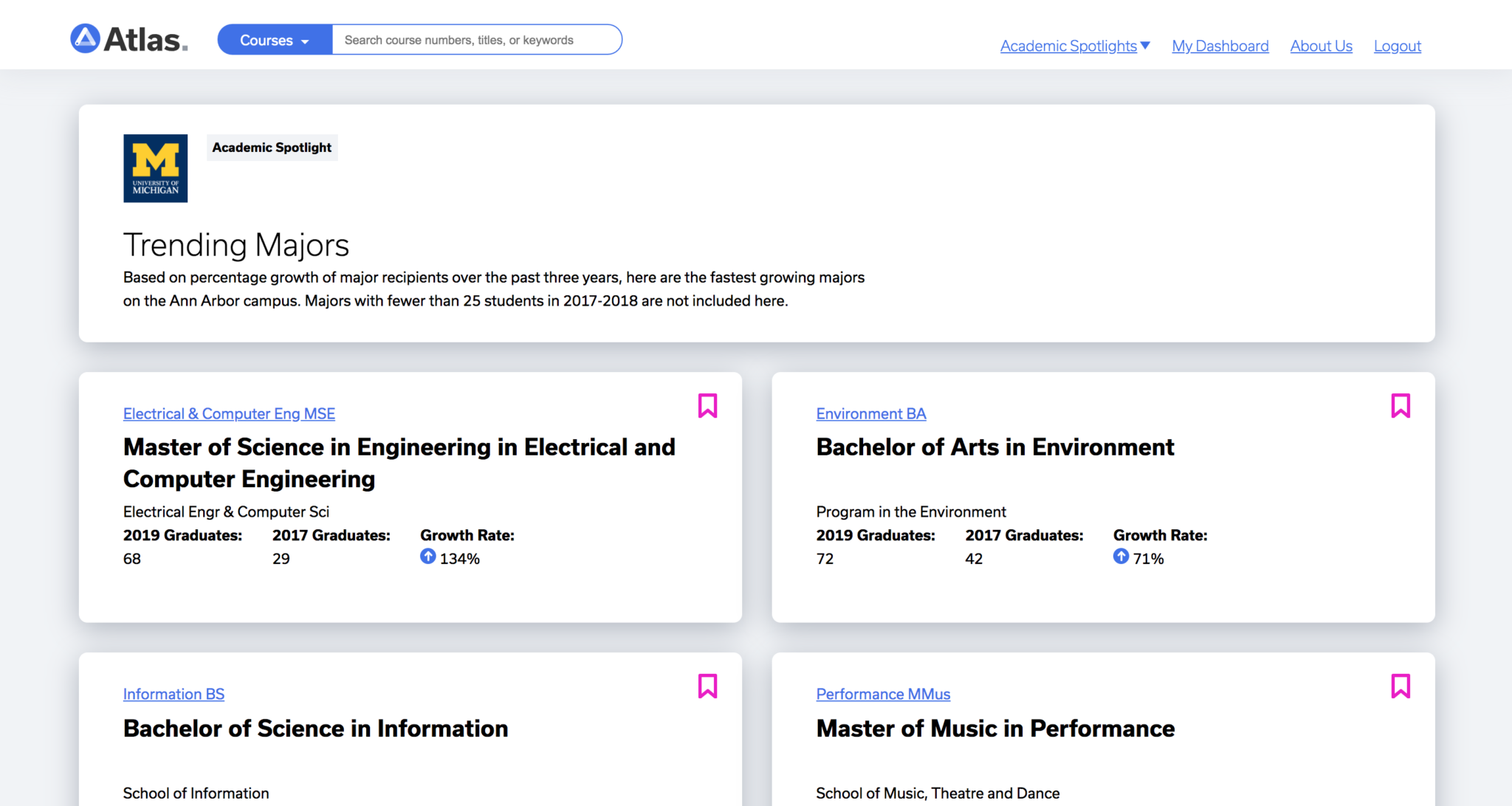 Atlas – Center for Academic Innovation
