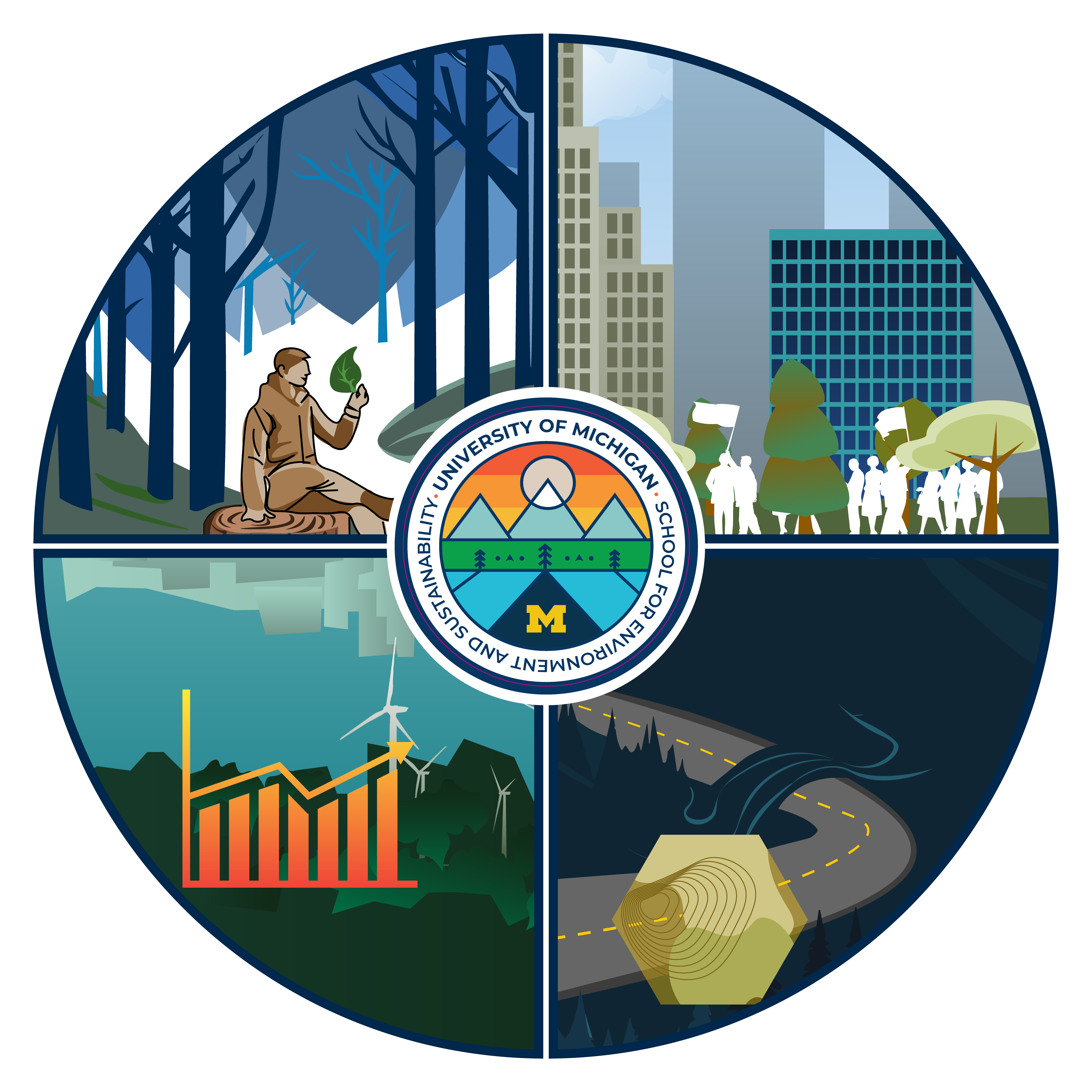 Green Skills for a Sustainable and Just Future – Center for Academic ...